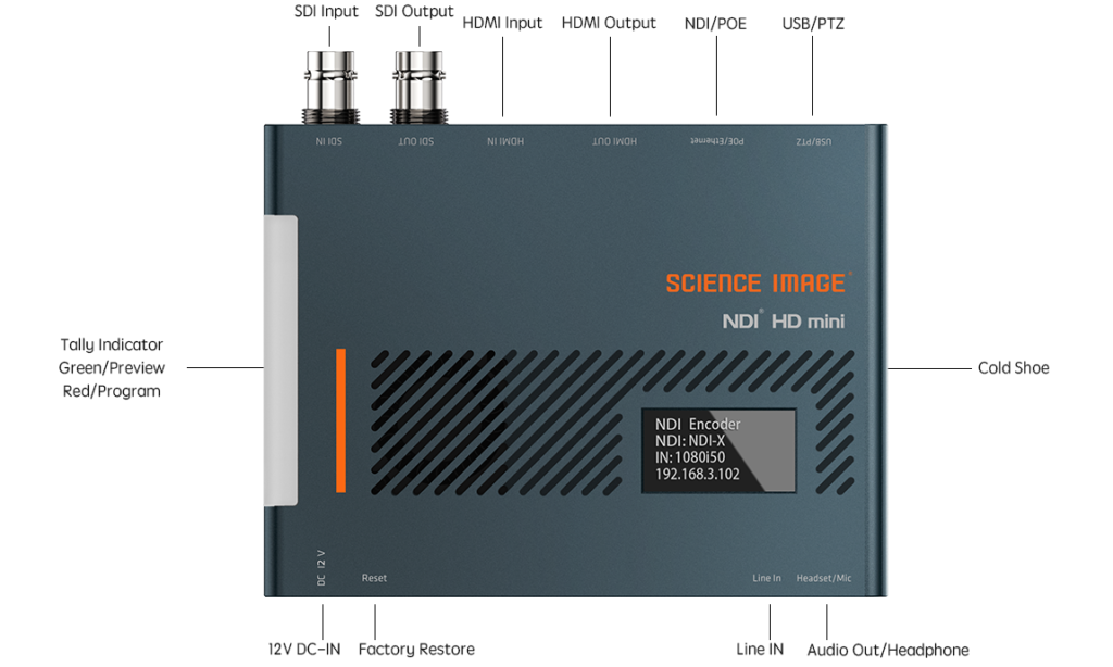 Science Image NDI HD mini - 3G-SDI 4Kp30 HDMI Full NDI Encoder and ...