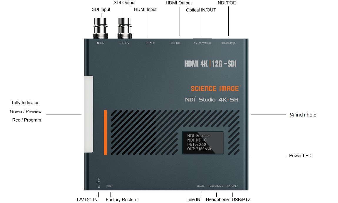 August is all about Encoders - US BROADCAST DISTRIBUTION - Professional ...