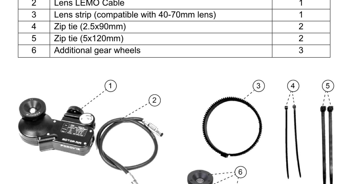 PDmovie lens motor package for Zanus PT heads - US BROADCAST ...