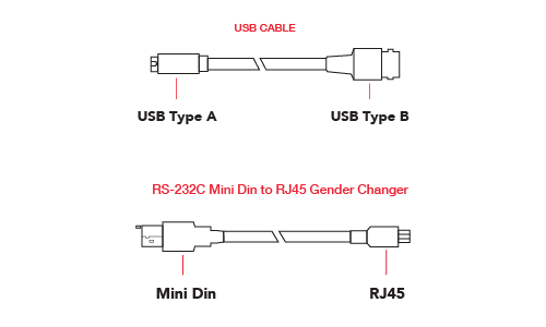 AIDA Imaging VISCA Camera Control Unit & Software - US BROADCAST